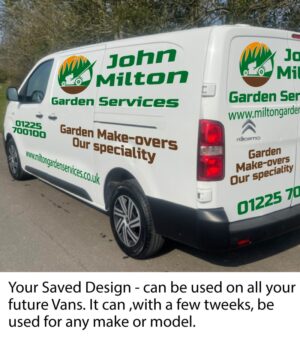 Graphics for Nissan NV200 > The SignBuilder