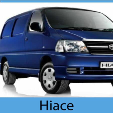 Graphics for Toyota Hiace > The SignBuilder