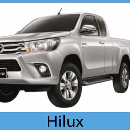 Graphics for Toyota Hilux > The SignBuilder