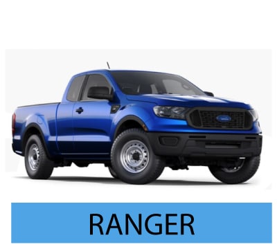 Graphics for Ford Ranger > The SignBuilder