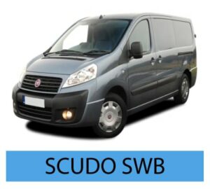 Graphics for Fiat Scudo > The SignBuilder