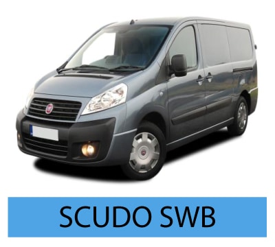 Graphics for Fiat Scudo > The SignBuilder
