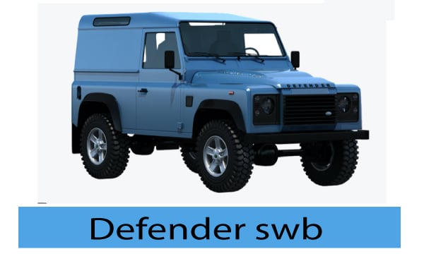 Graphics for Land Rover Defender - The SignBuilder