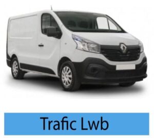 Graphics for Renault Trafic LWB > The SignBuilder