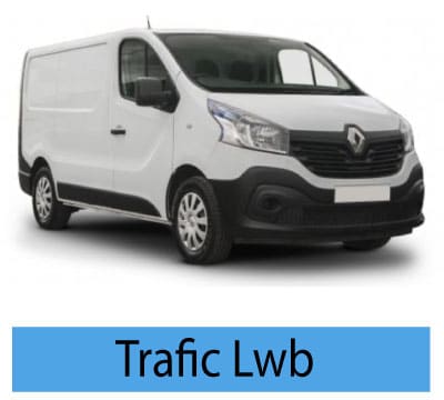 Graphics for Renault Trafic LWB > The SignBuilder