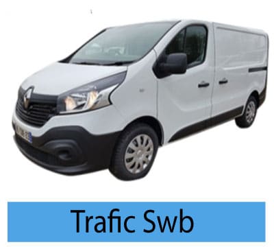 Graphics for Renault Trafic SWB > The SignBuilder