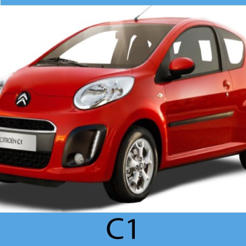 Citroen C1 Graphics. > The SignBuilder