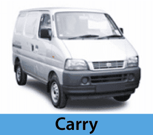 Graphics for Suzuki Carry > The SignBuilder