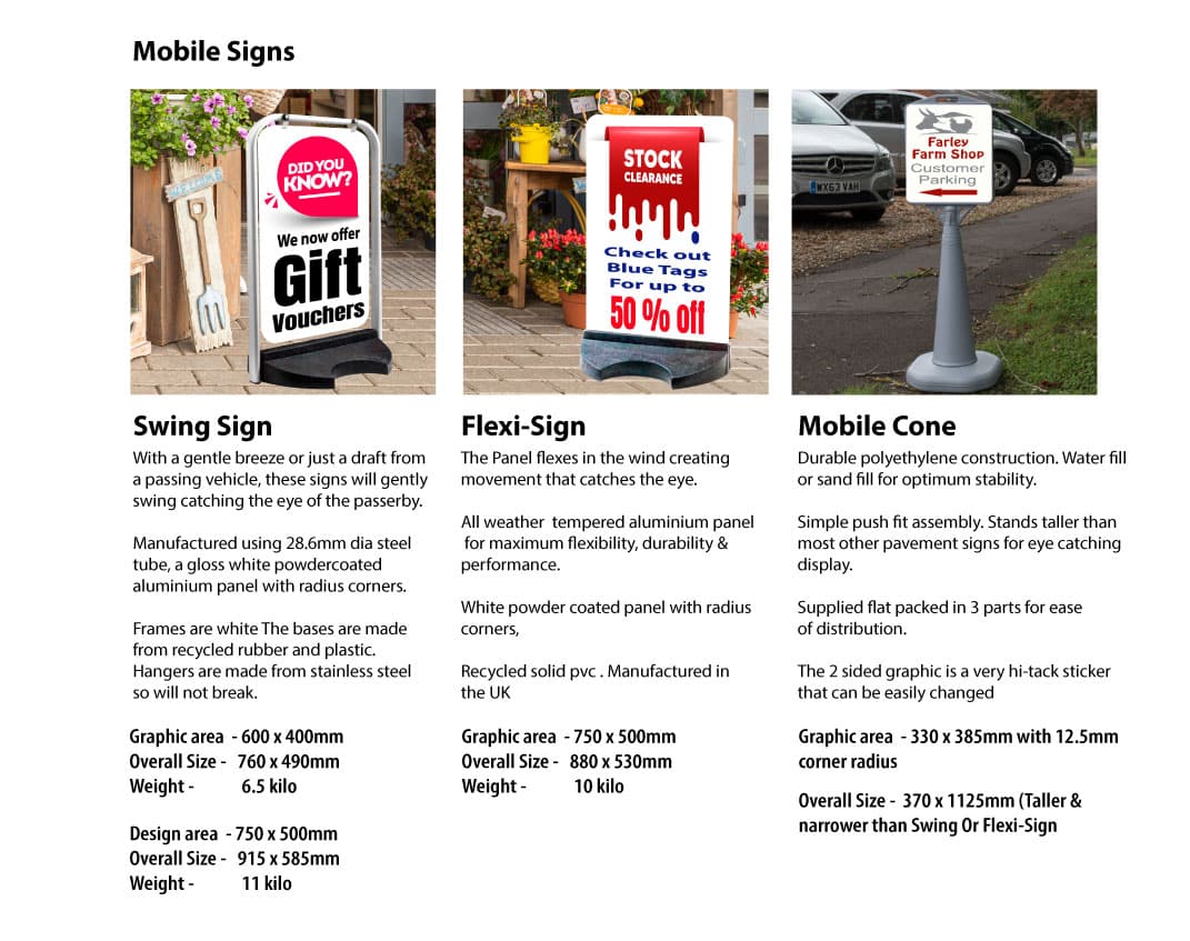 Directional Signage - Multiple Product options