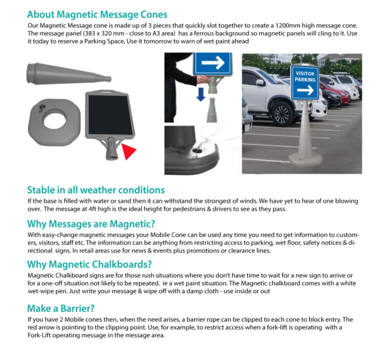About Magnetic Message Cones